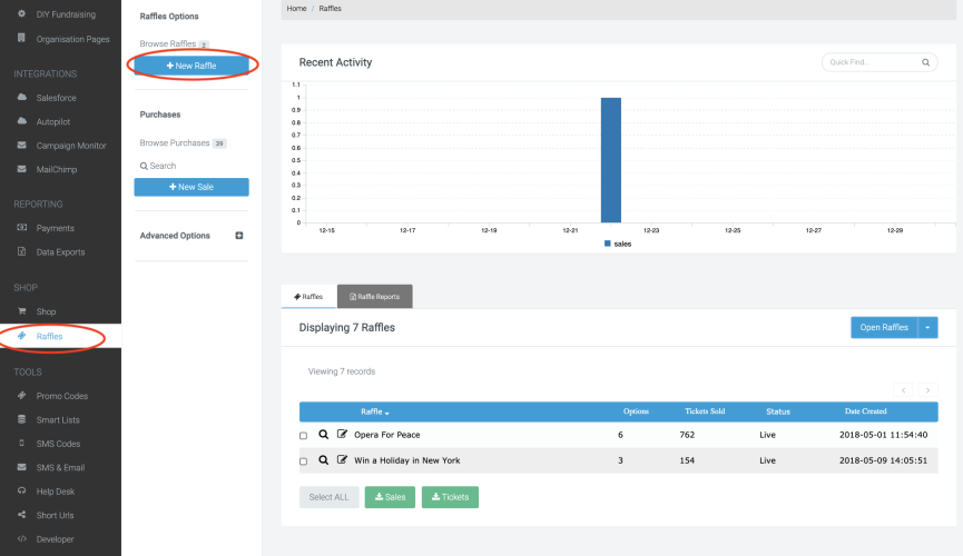 Set Up and Sell Raffle Tickets on Funraisin